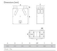 Vent Axia 443319L Sentinel Kinetic BH Heat Recovery Unit - Humidistat ...